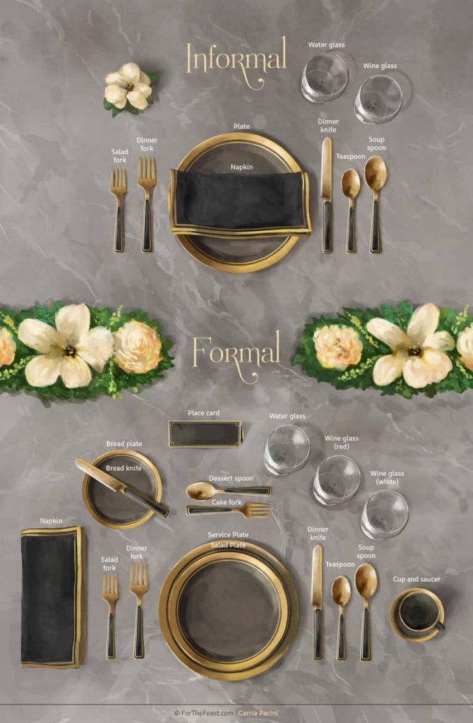 5 Classic table settings every host should know – NewsclickNG