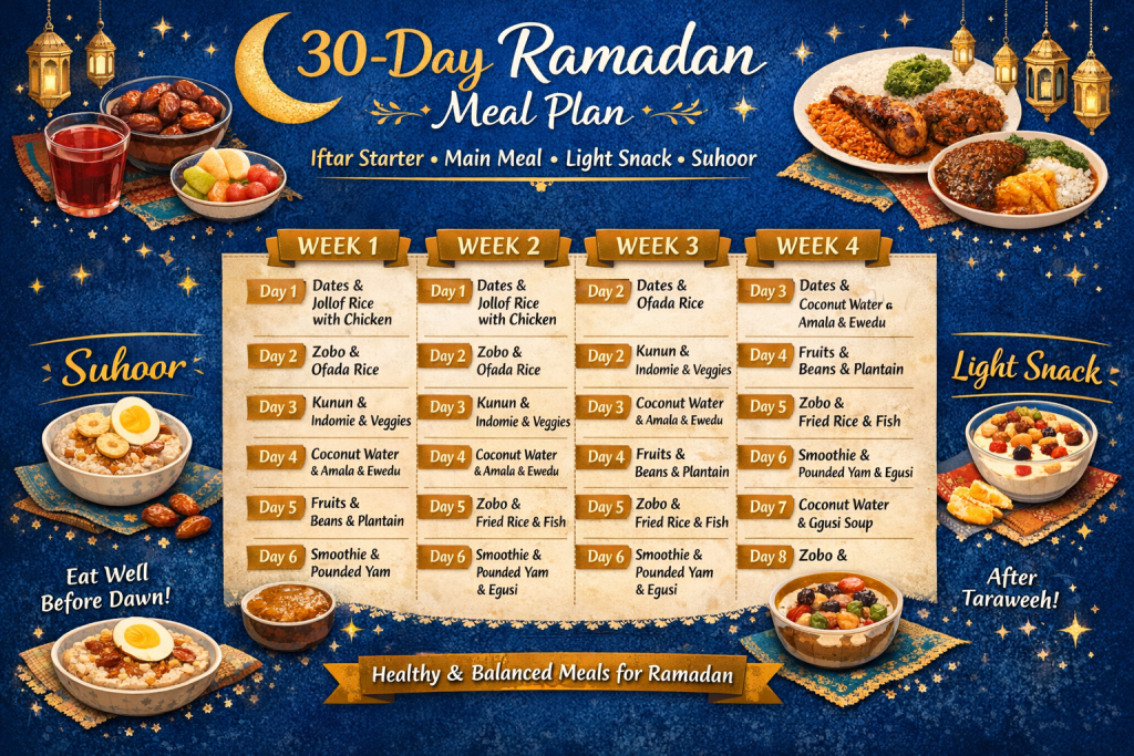 [FOODIES CORNER] 30 Days Ramadan meal plan – NewsclickNG